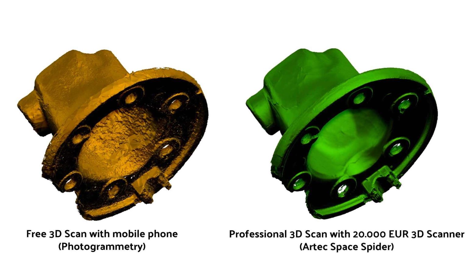 How to 3D scan for free?