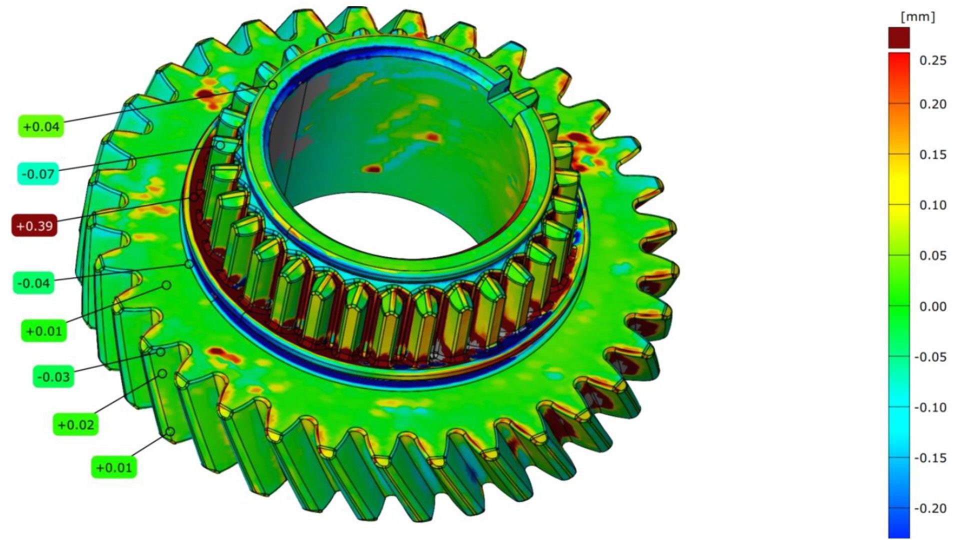 Deviation analysis (nominal actual comparison)