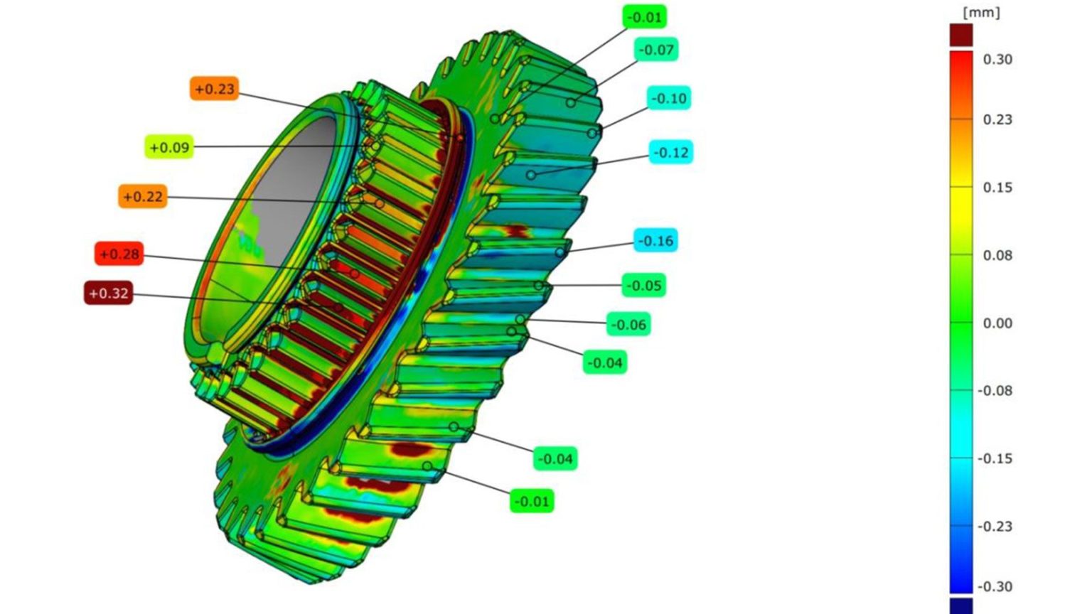 Deviation analysis (nominal actual comparison)